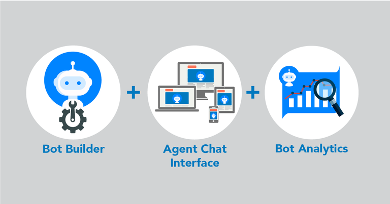Conversational AI Chatbot: Key Differentiators, Insights & Examples Conversational AI Chatbot: Key Differentiators, Insights & Examples